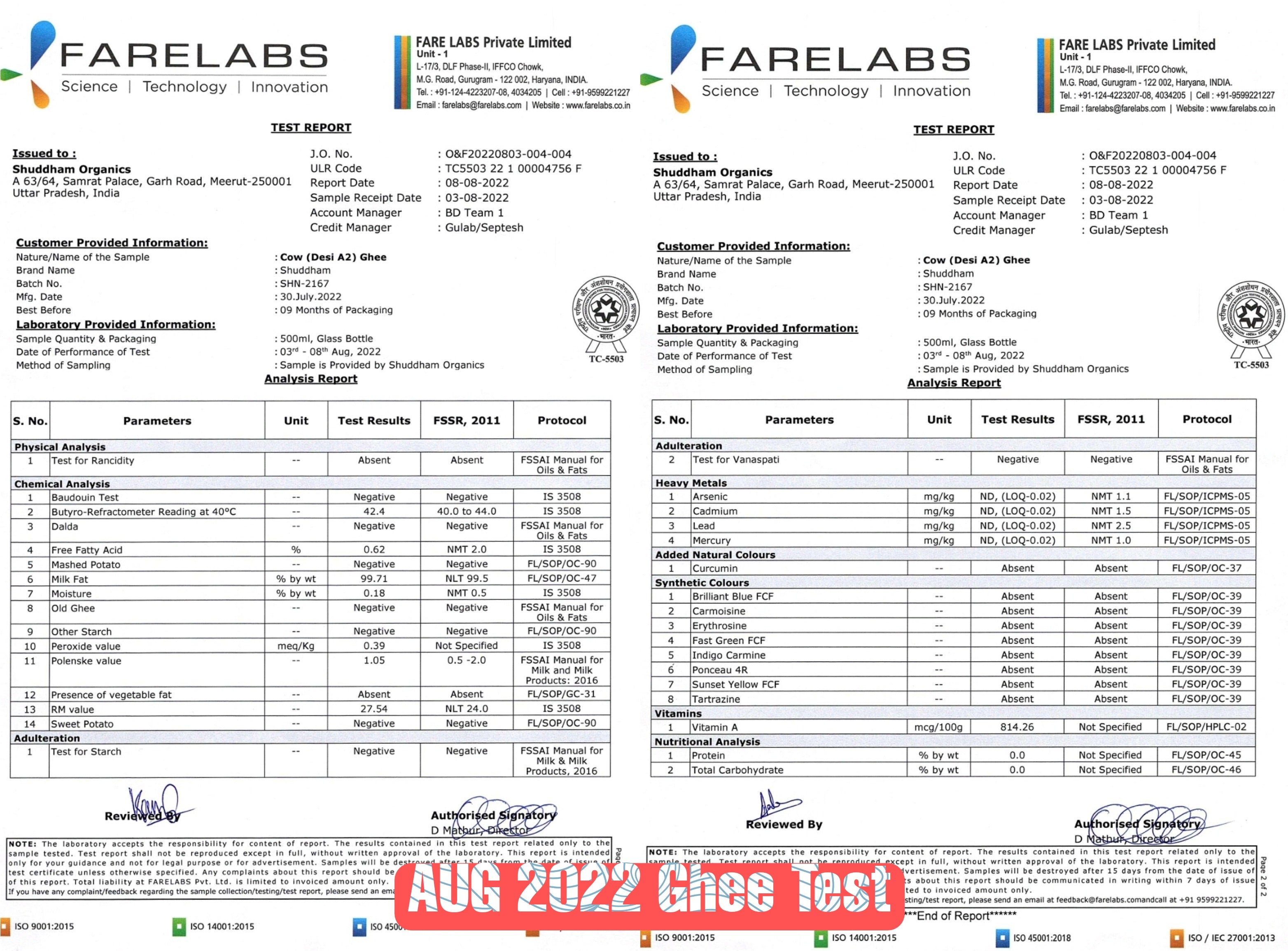 August 2022 Lab test Reports – Shuddham Gaushaala